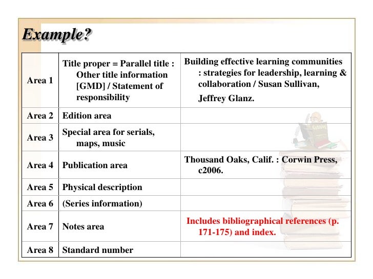 Descriptive Cataloging 2007 version
