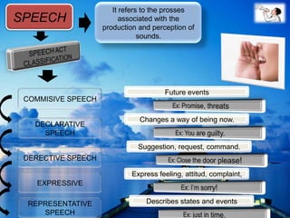 Descriptive english linguistic By David hernandez | PPTX