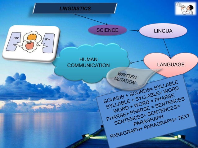 Descriptive english linguistic By David hernandez | PPTX | Science