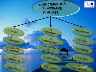Descriptive english linguistic By David hernandez | PPTX