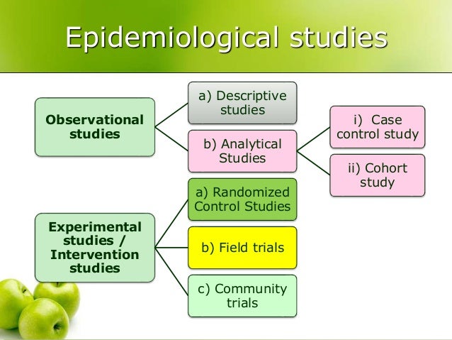 Descriptive epidemiology