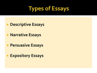 Types of Essays | PPT
