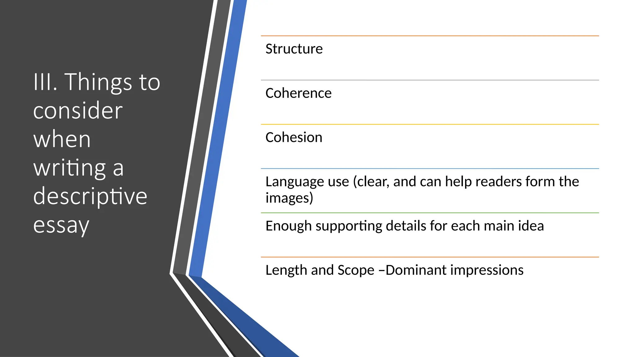 Writing a Standard Descriptive Organization | PPTX