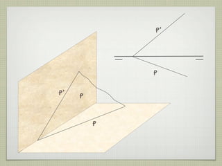 Descriptive geometry | PDF