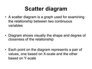DESCRIPTIVE METHODS FOR QUANTITATIVE DATA_2017.ppt