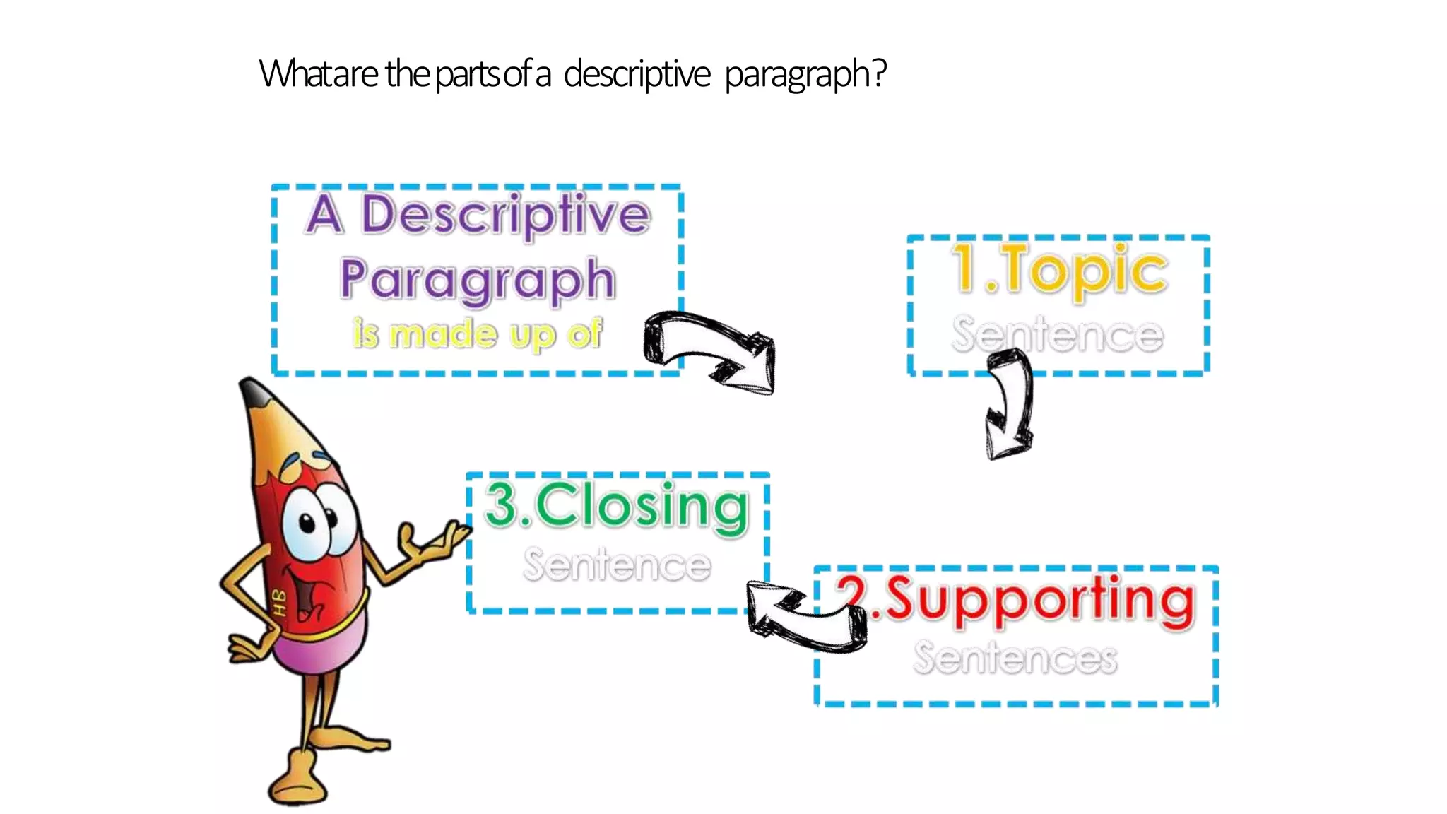 Descriptive Paragraph.pptx