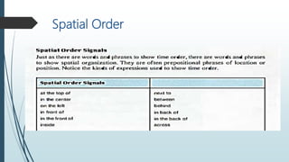 Descriptive paragraph (3) | PPT