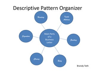Descriptive pattern organizer | PPT