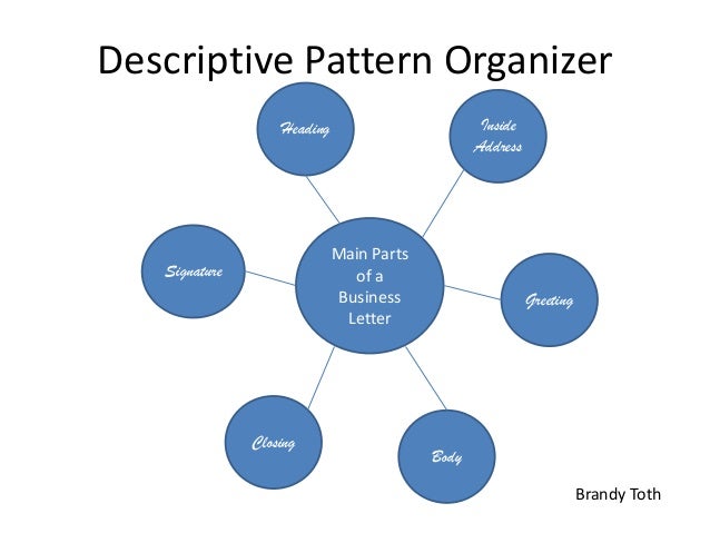 Descriptive pattern organizer