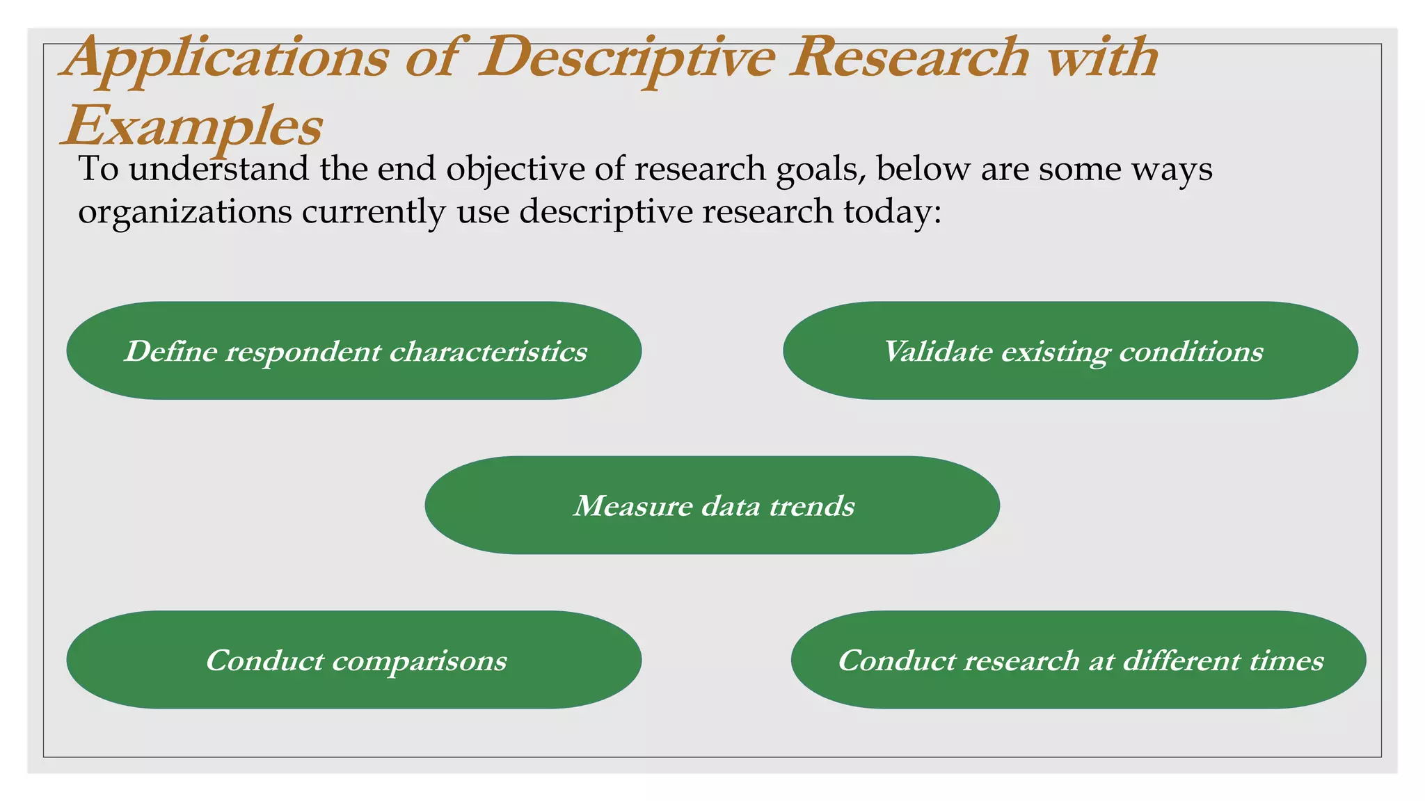 Descriptive Research | PPTX