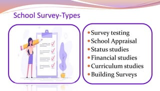 Descriptive research-Different types of survey by Dr. Neha Deo | PPTX
