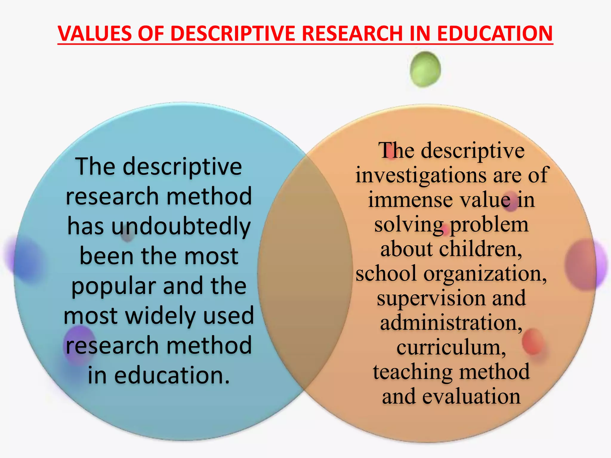 DESCRIPTIVE RESEARCH.pptx
