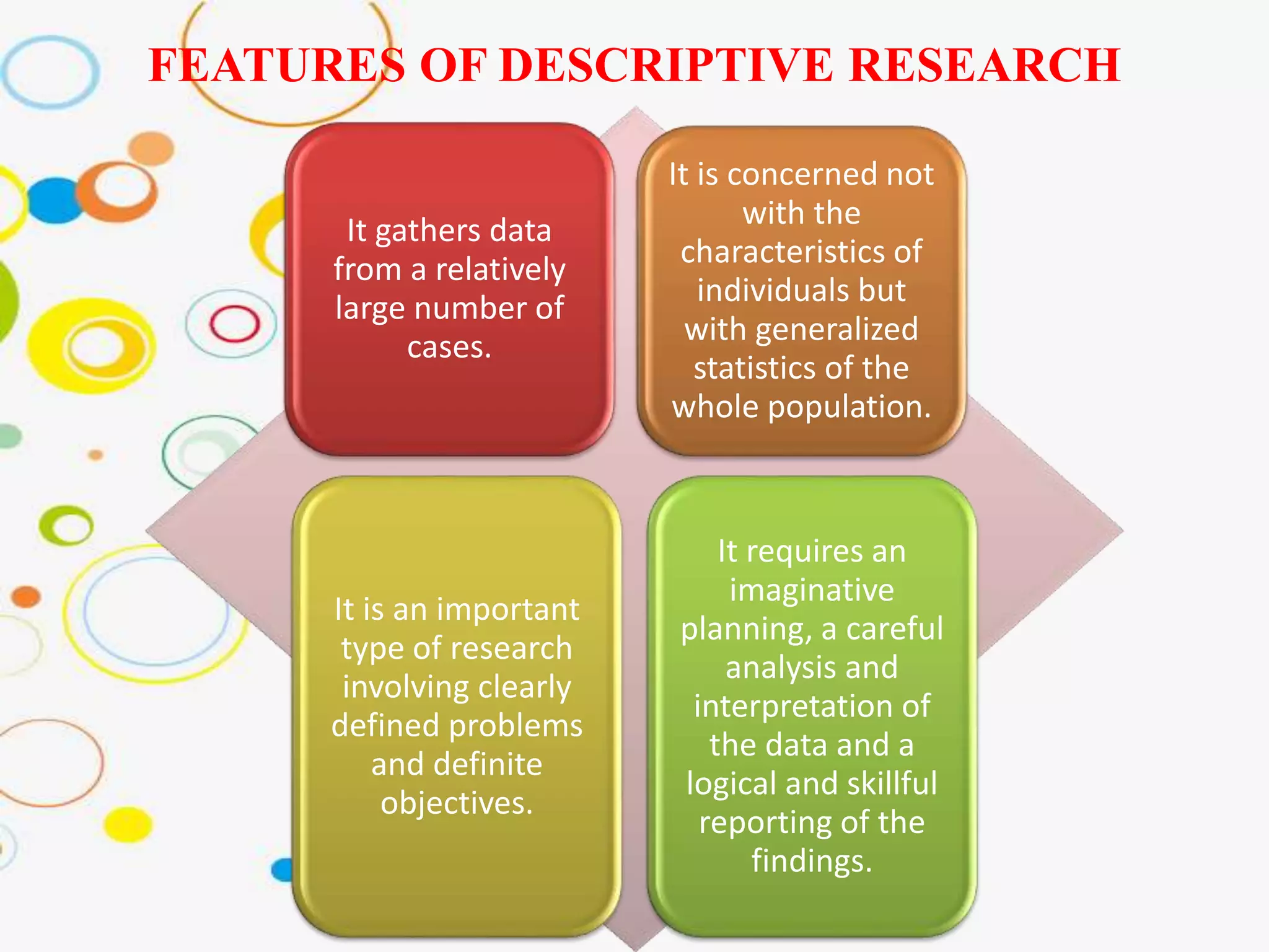 DESCRIPTIVE RESEARCH.pptx
