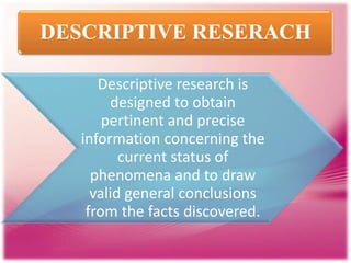 DESCRIPTIVE RESEARCH.pptx