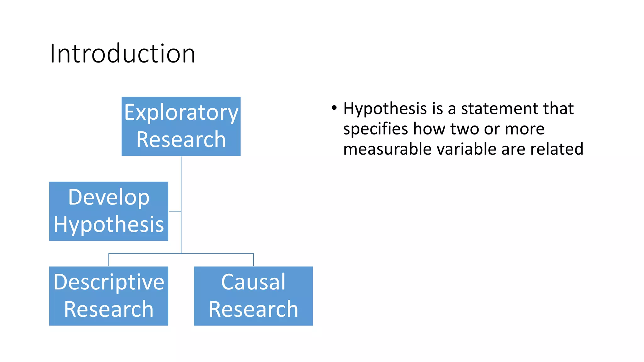 Descriptive research design | PPTX
