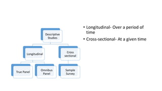 Descriptive research design | PPTX