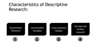 Descriptive Research Design.pptx