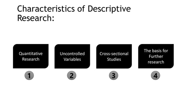 Descriptive Research Design.pptx