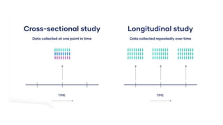 Descriptive Research Design.pptx
