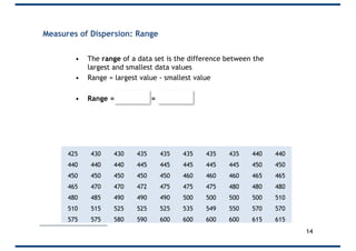Descriptive Statistics | PDF | Physics | Science
