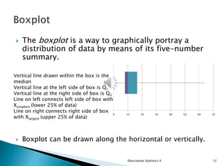 Lecture 2 Descriptive statistics.pptx