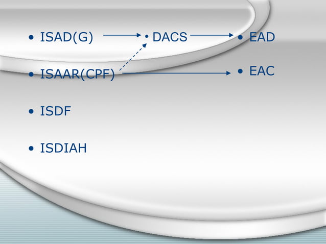 Descriptive Standards - International Context | PPT | Databases | Computer Software and Applications