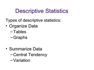 Descriptive stat | PPT