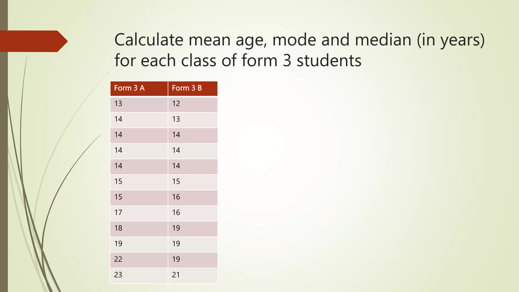 descriptive statistics- 1.pptx