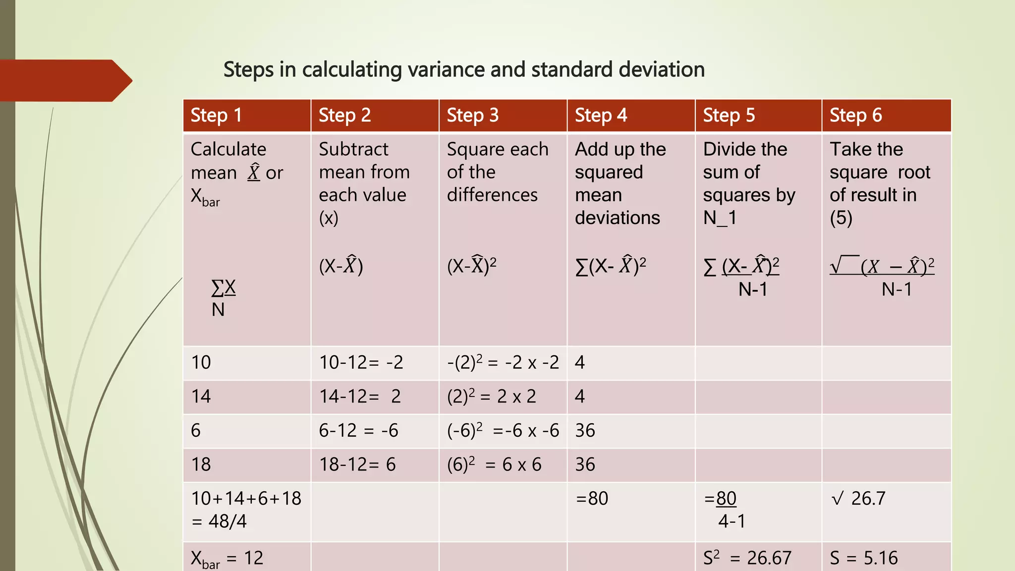 Descriptive Statistics 1 Pptx
