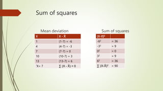 descriptive statistics- 1.pptx