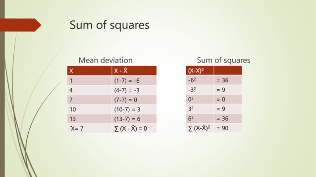 descriptive statistics- 1.pptx