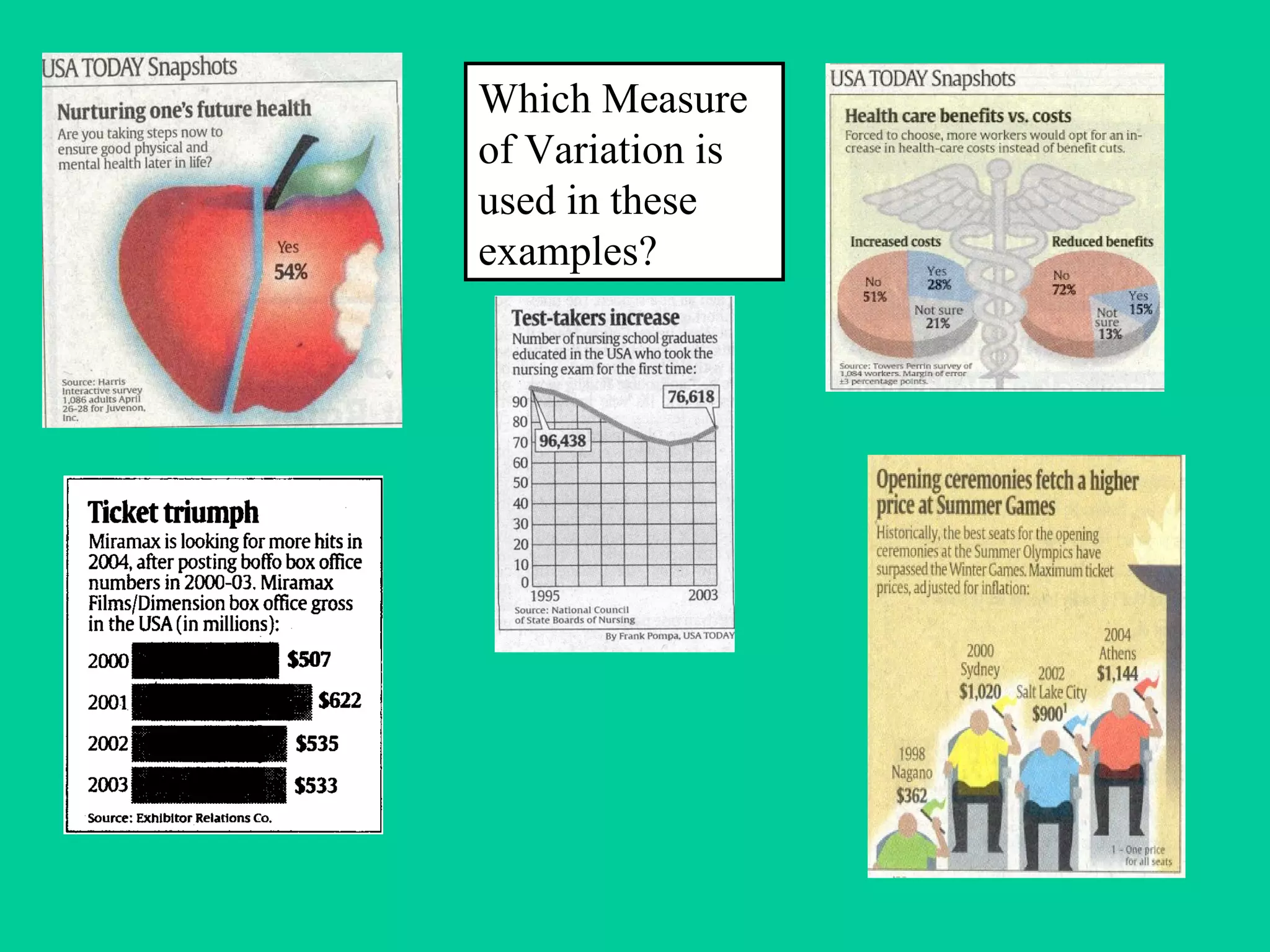 Descriptive statistics | PPT