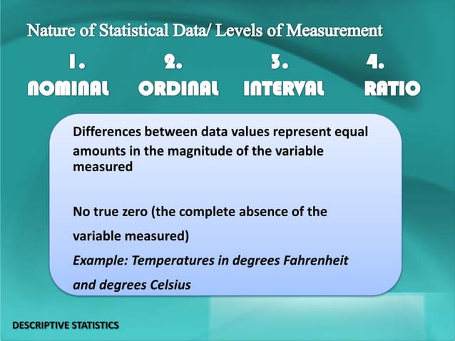 Descriptive statistics