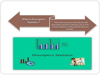 Basic Descriptive statistics | PPTX