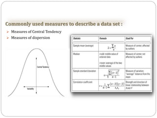 Basic Descriptive statistics | PPTX