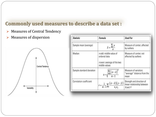 Basic Descriptive statistics | PPTX