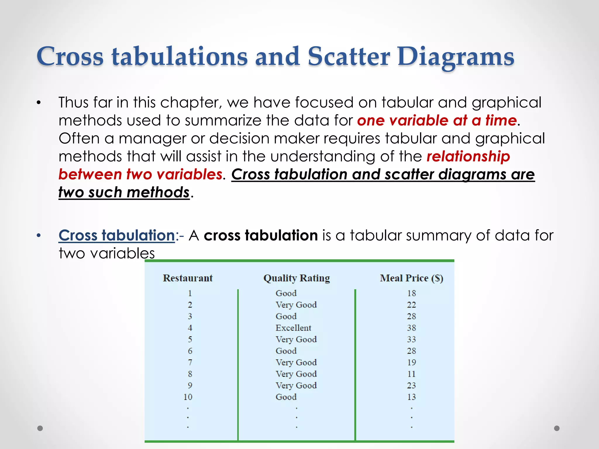 Descriptive statistics | PPTX