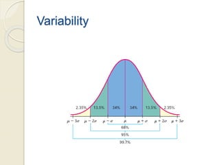 Descriptive statistics | PPTX