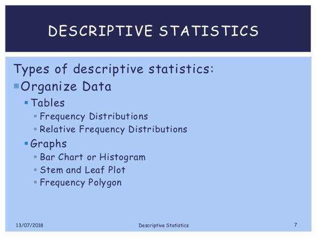 Descriptive statistics