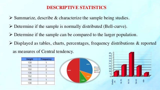 Descriptive statistics