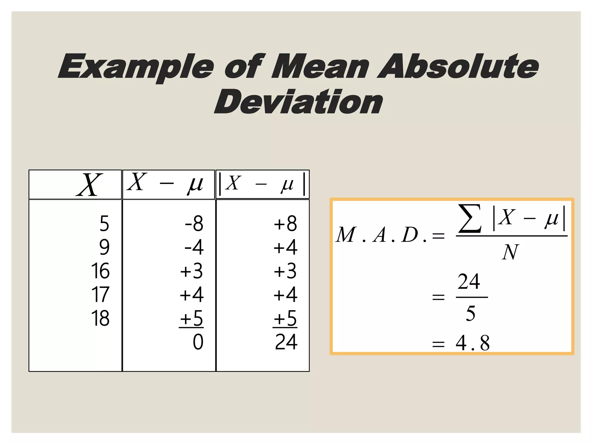 Measures of Central Tendency, Variability and Shapes | PPTX