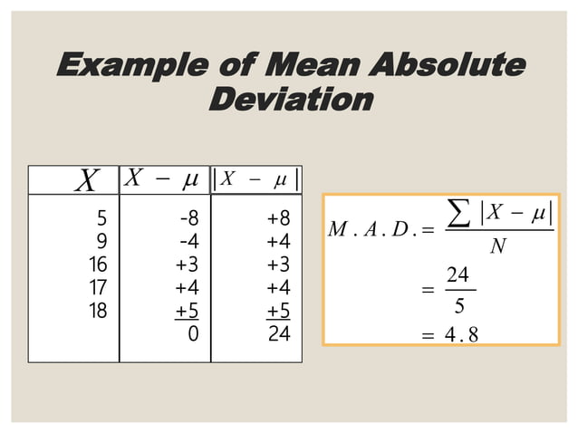 Measures of Central Tendency, Variability and Shapes | PPTX | Physics ...