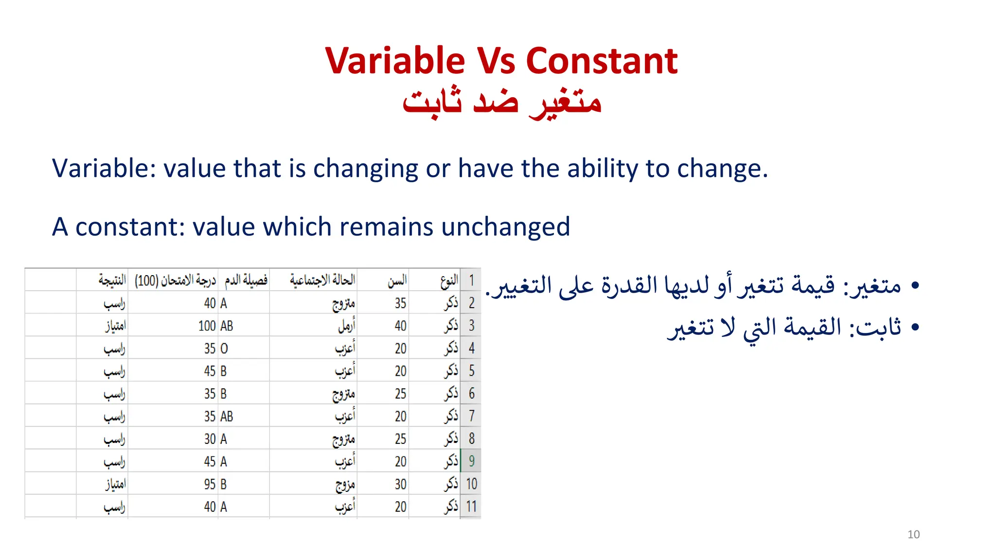 Basics Of Descriptive Biostatisticspptx Science