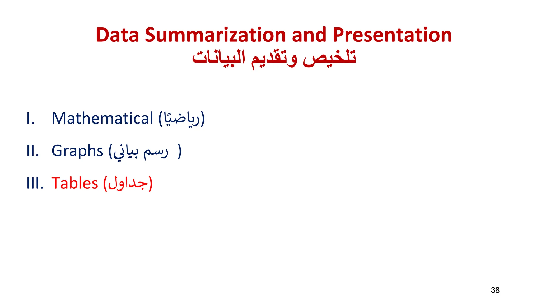 Basics Of Descriptive Biostatisticspptx Science
