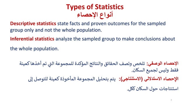 Basics Of Descriptive Biostatisticspptx Science