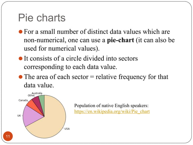 Descriptive_Statistics : Introduction to Descriptive_Statistics,Central ...