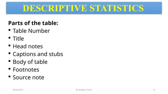 Descriptive Statistics Mean Median Mode Pptx