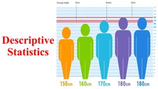 Descriptive statistics: Mean, Mode, Median | PPTX