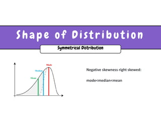 DESCRIPTIVE STATISTICS - FREQUENCY DISTRIBUTION.pdf