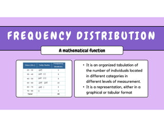 DESCRIPTIVE STATISTICS - FREQUENCY DISTRIBUTION.pdf | Science